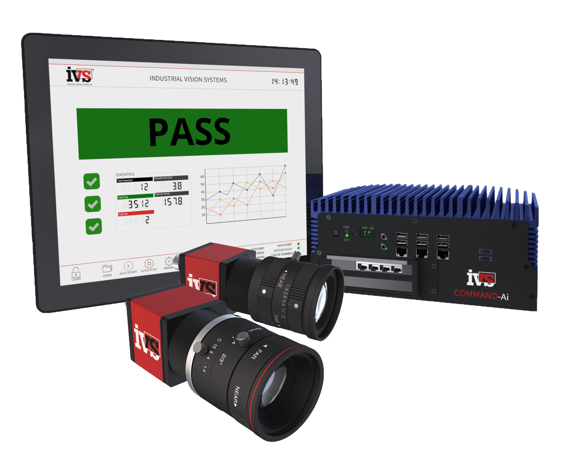 Industrial Vision Systems | Machine Vision Solutions & Integration ... Industrial Vision Systems | Machine Vision Solutions & Integration ...
